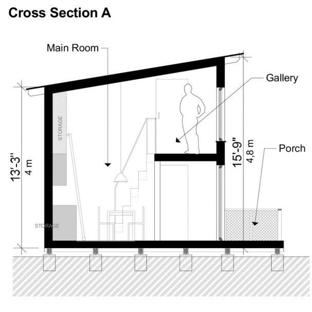 Wood Cabin Plans