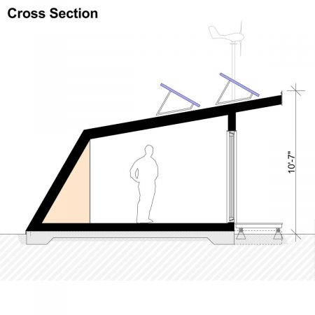 Environmentally Friendly House Plans