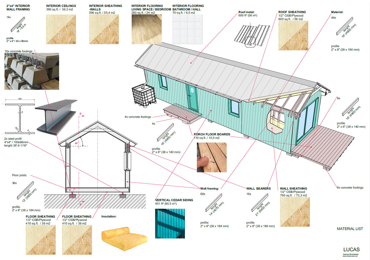 DIY Portable Cabin House Floor Plans