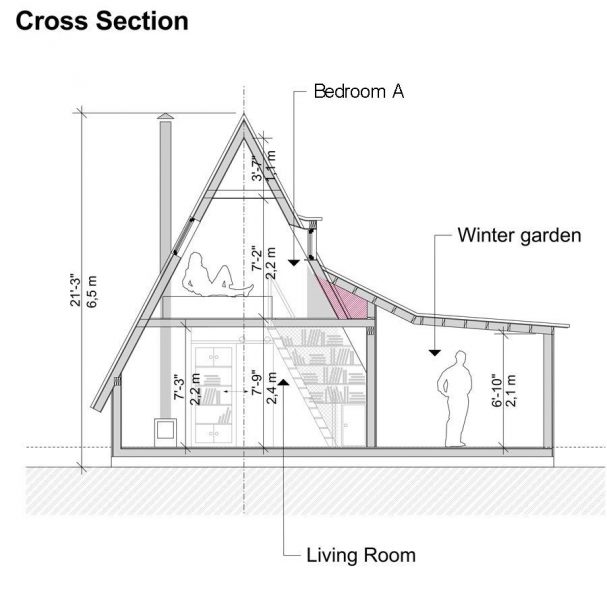 A-Frame Cottage Plans - Pin-Up Houses
