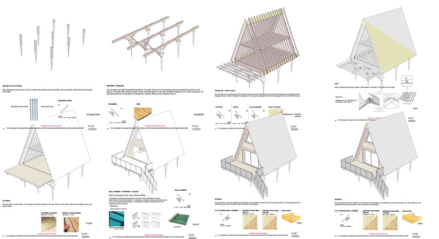 A-Frame Cabin Plans with Loft