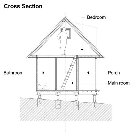 Cabin Plans with Loft Bedroom