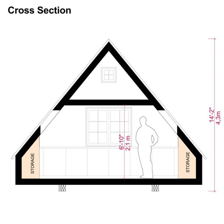 Camp Cabin Plans - Complete Set of Blueprints - Pin-Up Houses