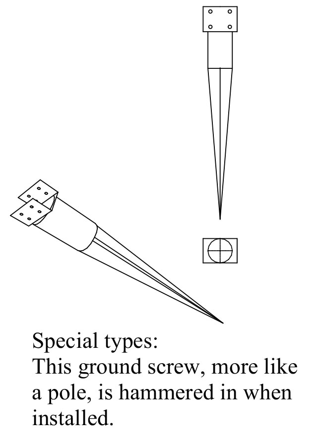 DIY Ground Screw Foundation - Small Wooden House Plans | Micro Cabin ...