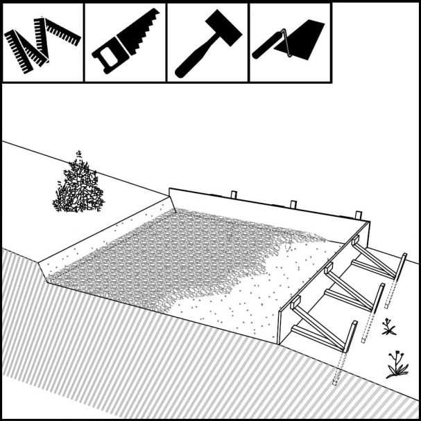 DIY House Foundation - Concrete Slab Footing-Lost Formwork-Post & Pier