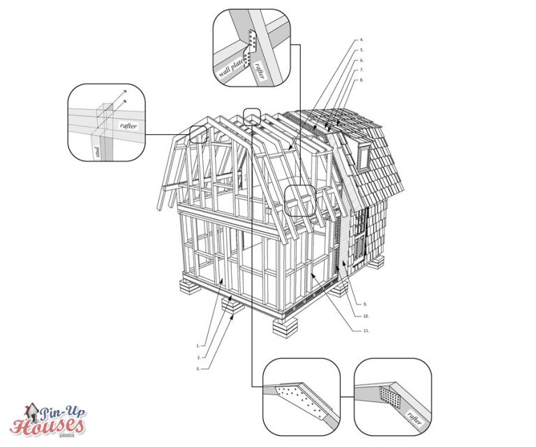 Gambrel Roof Framing Timber Construction