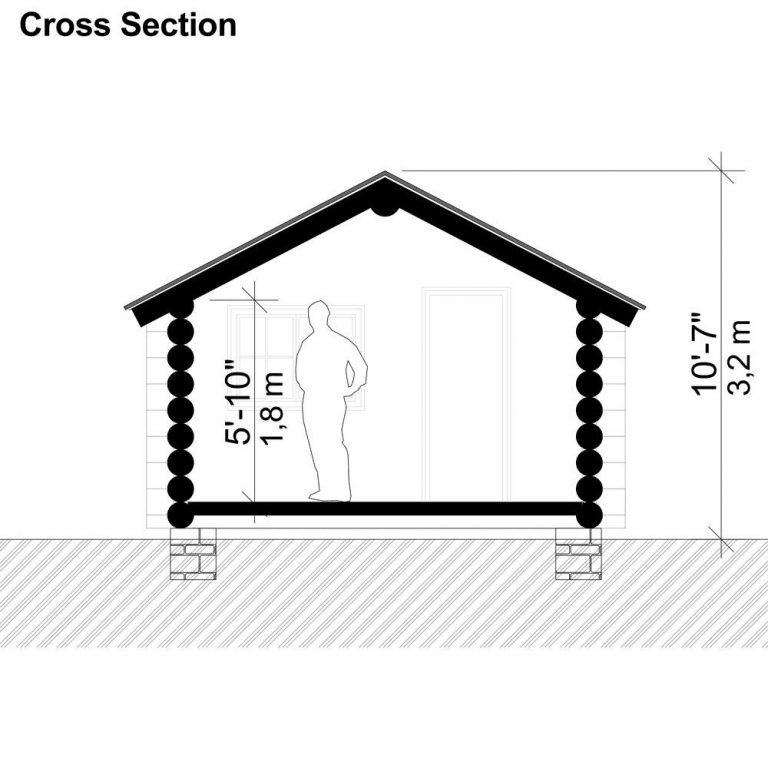 Hunting Cabin Plans - Pin-Up Houses