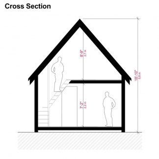 Scandinavian Cabin Plans