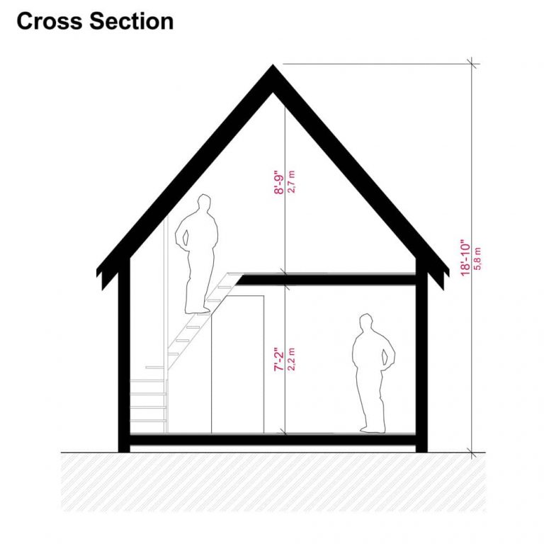 Scandinavian Cabin Plans