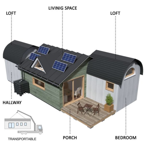 Transportable / Portable House Plans