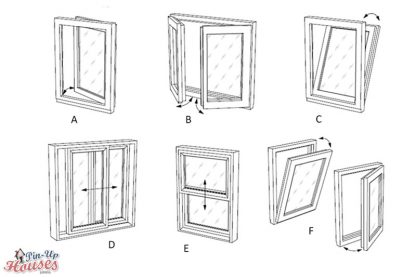 Small House Window Types | Window Frame | Wood / Vinyl / Double Glazed ...