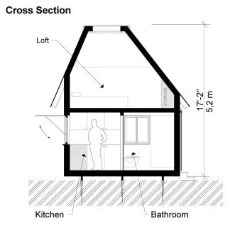 Wood Cabin Plans Aiko